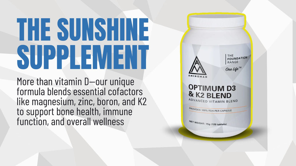 Vitamin D - A detailed guide to the Sunshine Supplement – Amino Man