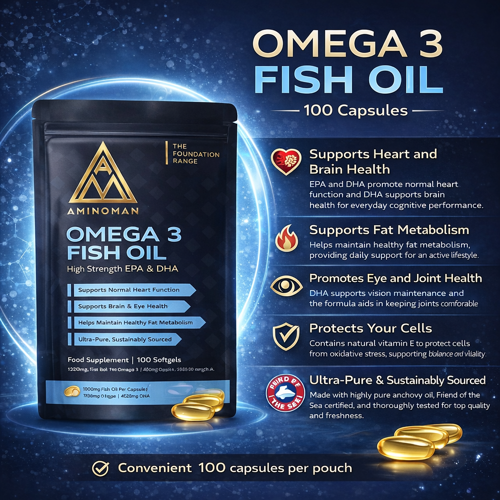 Omega 1400 - High-Strength Omega-3 Fish Oil 1400mg (100 Softgel Capsul ...