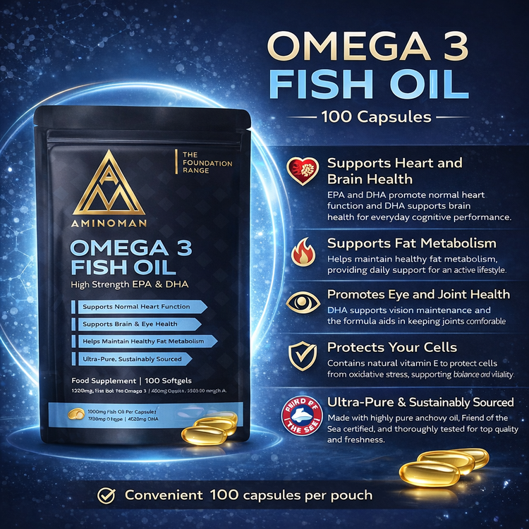 Omega 1400 - High-Strength Omega-3 Fish Oil 1400mg (100 Softgel Capsul ...