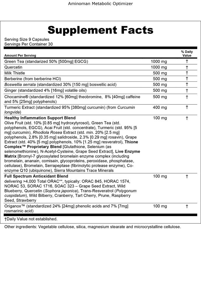 Amino Man Metabolic Optimiser