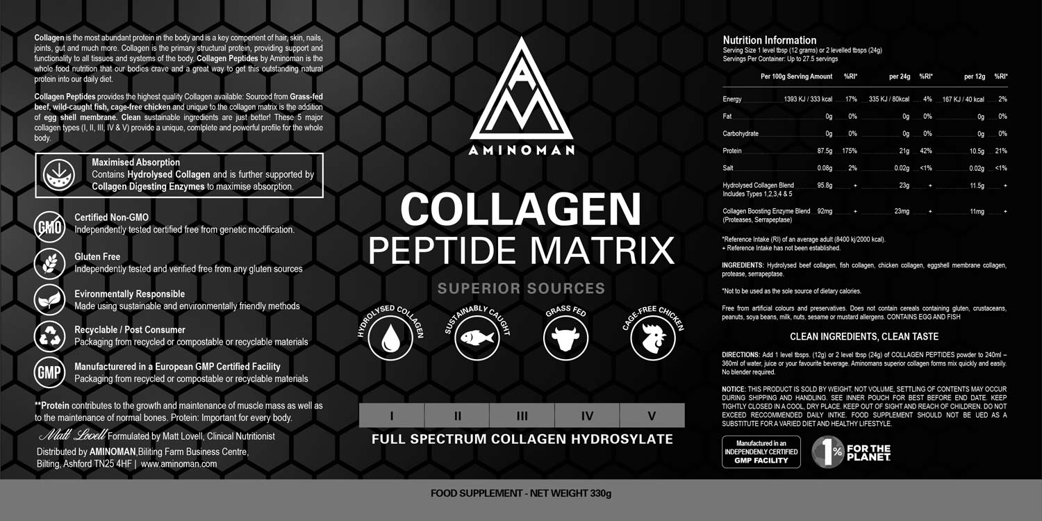 Collagen Peptide Matrix - (Skin, Joints & Hair Renewal Formula) – Amino Man
